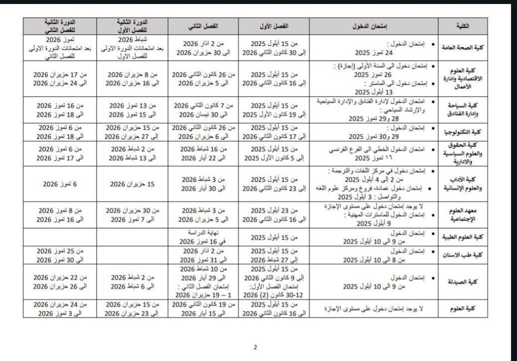 شبكة ZNN الإخبارية | للطلاب المتقدمين إلى الجامعة اللبنانية: هذه مواعيد ...